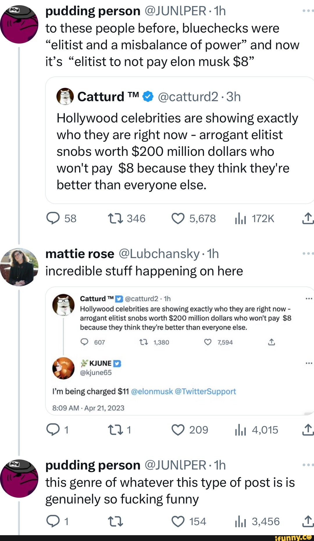 Bluechecks memes. Best Collection of funny Bluechecks pictures on iFunny