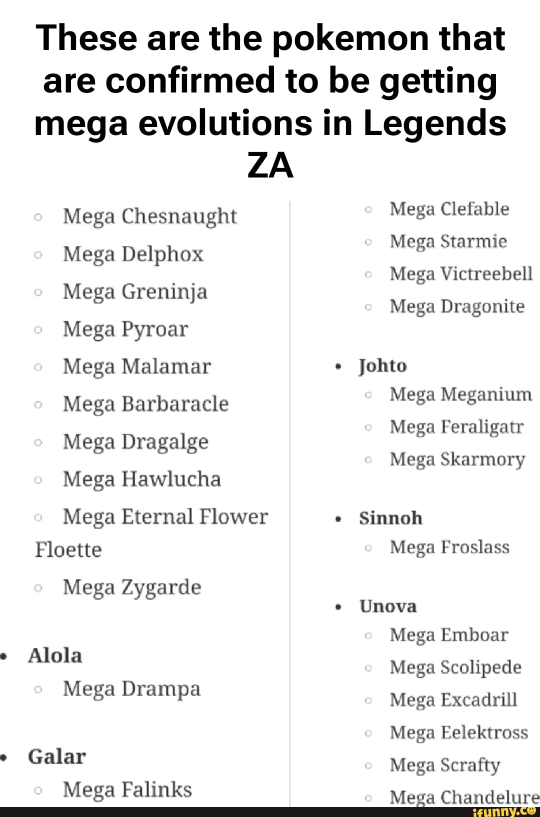 These are the pokemon that are confirmed to be getting mega evolutions ...