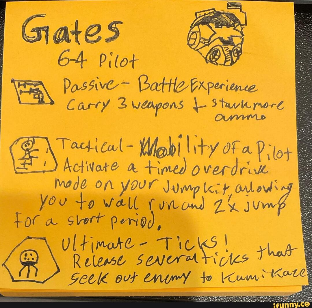 Pitot memes. Best Collection of funny Pitot pictures on iFunny