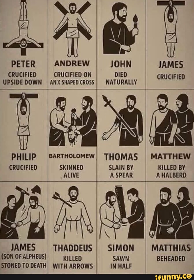 PETER I ANDREW JOHN JAMES CRUCIFIED CRUCIFIED ON DIED CRUCIFIED UPSIDE ...