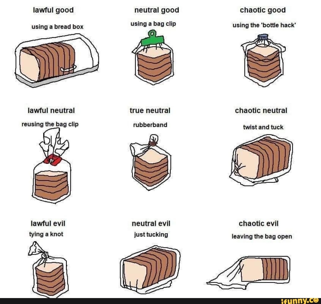 Lawful good neutral good chaotic good using a bread box using a bag ...