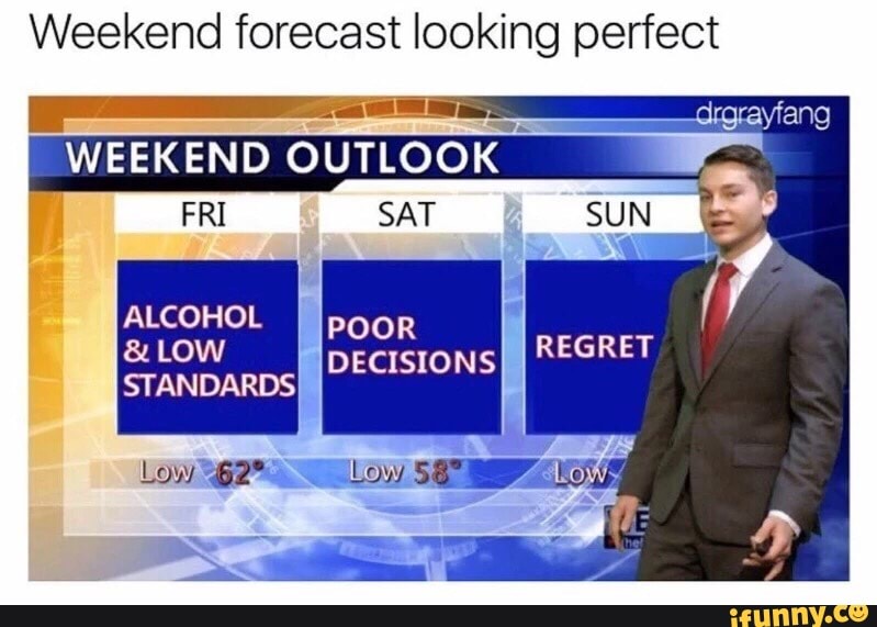Weekend forecast looking perfect E WEEKEND OUTLOOK POOR - )