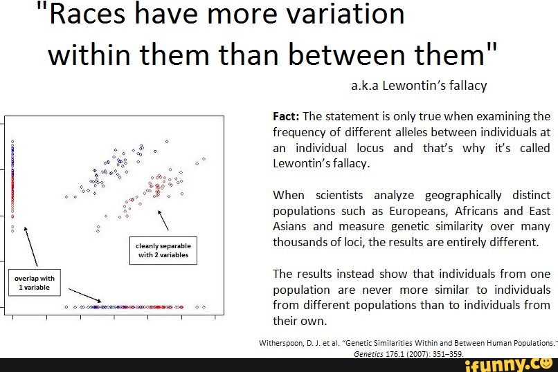 Alleles memes. Best Collection of funny Alleles pictures on iFunny