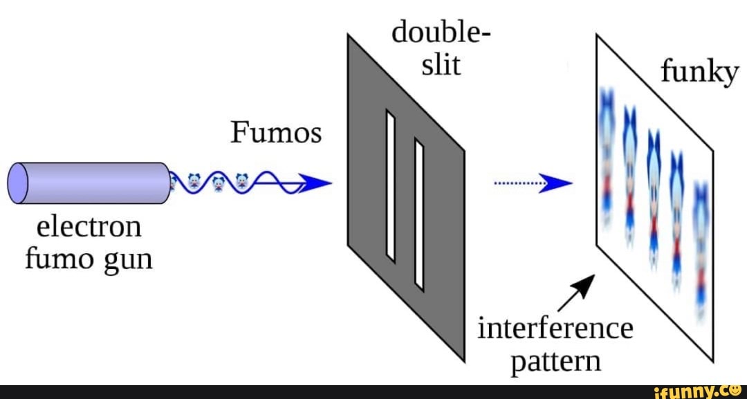 Double- slit funky Fumos Gi electron fumo gun interference pattern - iFunny