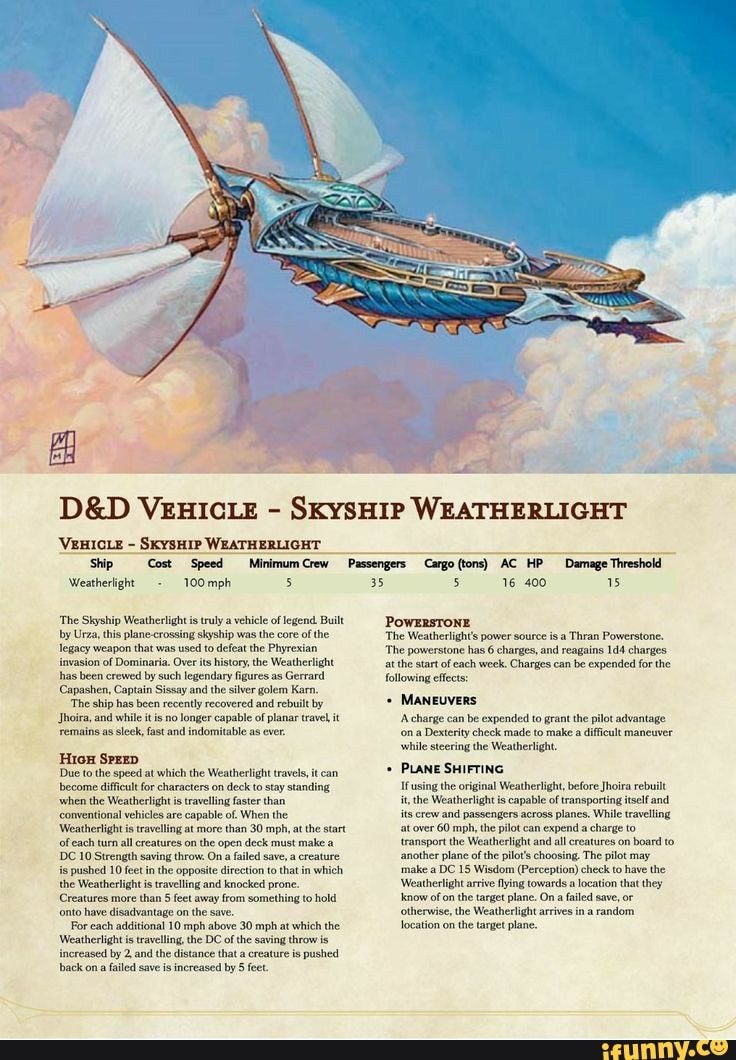 VEHICLE - SkySHIP WEATHERLIGHT VEHICLE - SKYSHIP WEATHERLIGHT Ship Cost ...