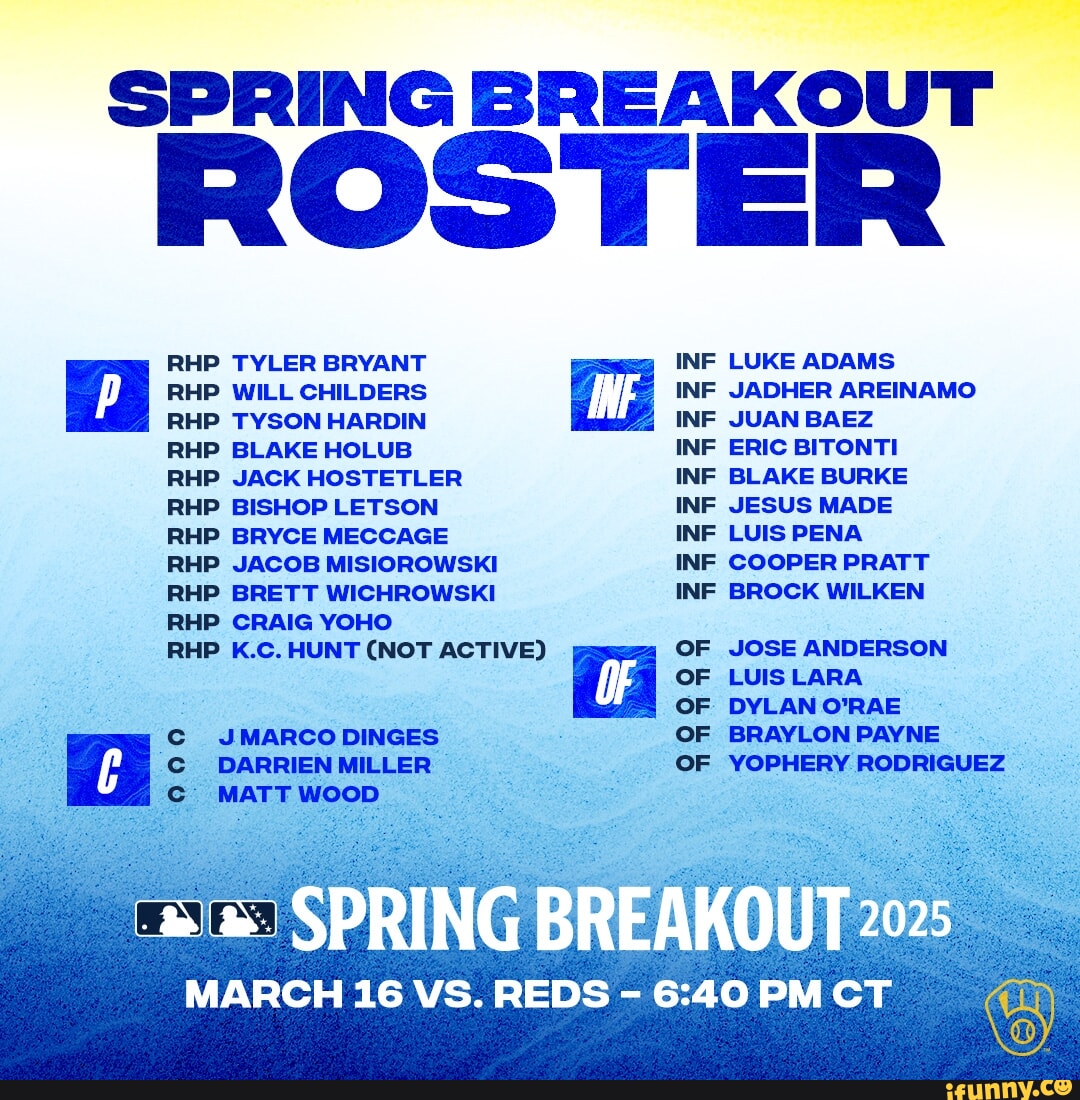 SPRING BREAKOUT ROSTER RHP TYLER BRYANT INF LUKE ADAMS RHP WILL ...