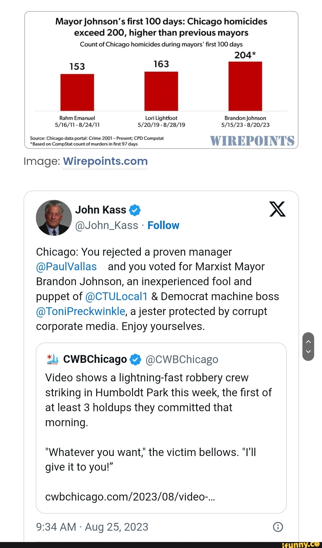 Cpd memes. Best Collection of funny Cpd pictures on iFunny