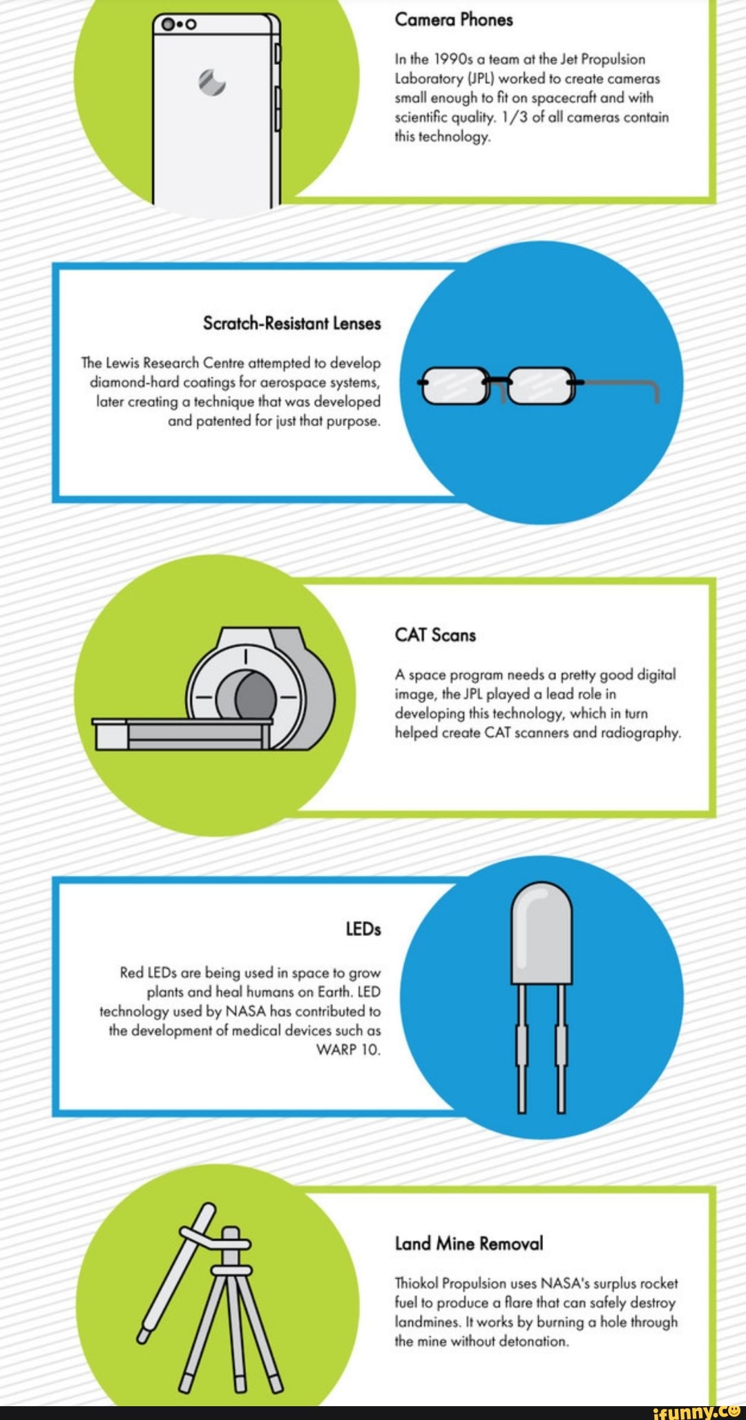 Camera Phones In the 1990s a team at the Jet Propulsion Laboratory (JPL ...