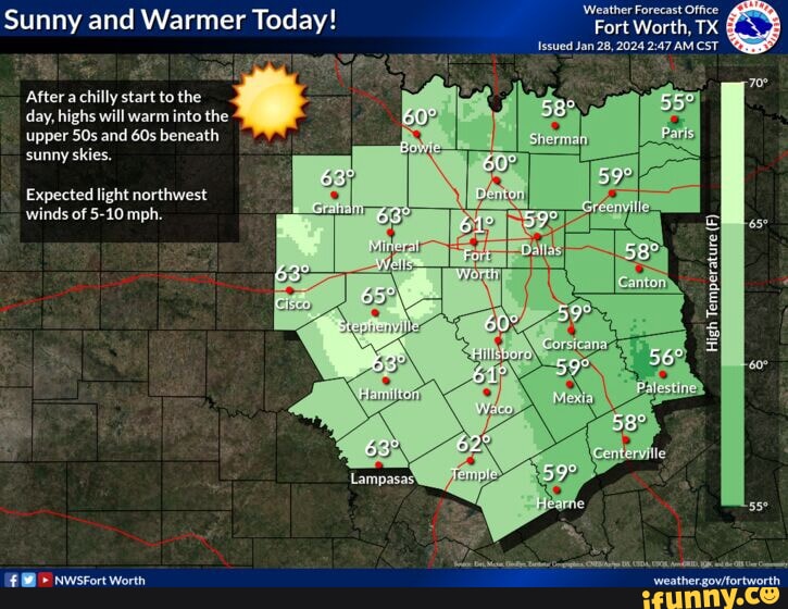 Chilly memes. Best Collection of funny Chilly pictures on iFunny