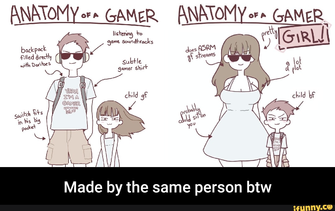 ANATOMY GAMER ANATOMY GAMER, Filled directly subtle gamer Made by the ...