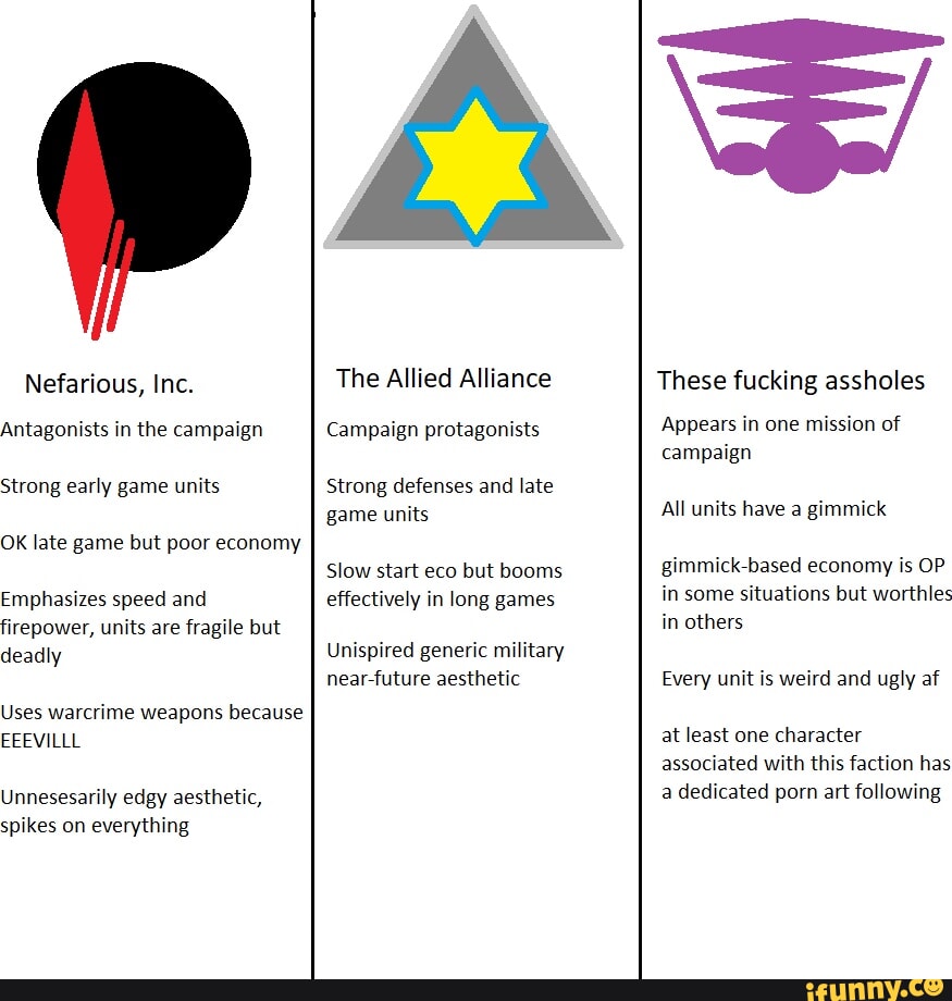 Rts memes. Best Collection of funny Rts pictures on iFunny