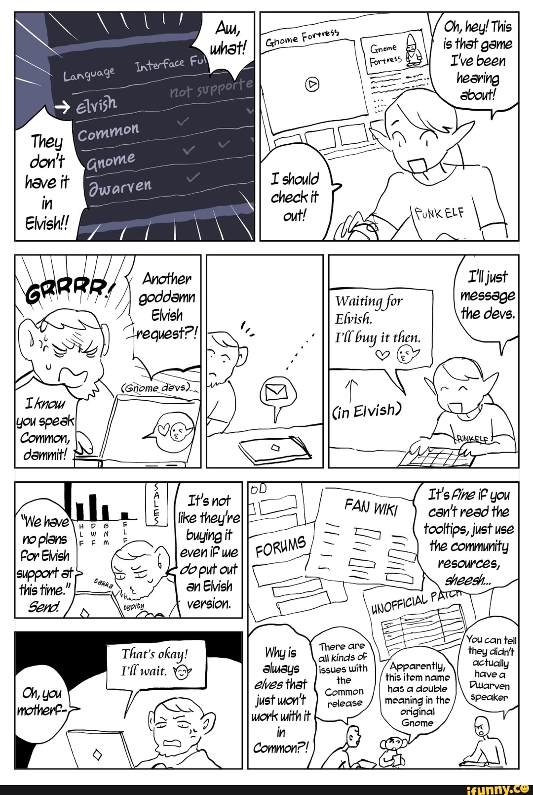 Tooltips memes. Best Collection of funny Tooltips pictures on iFunny