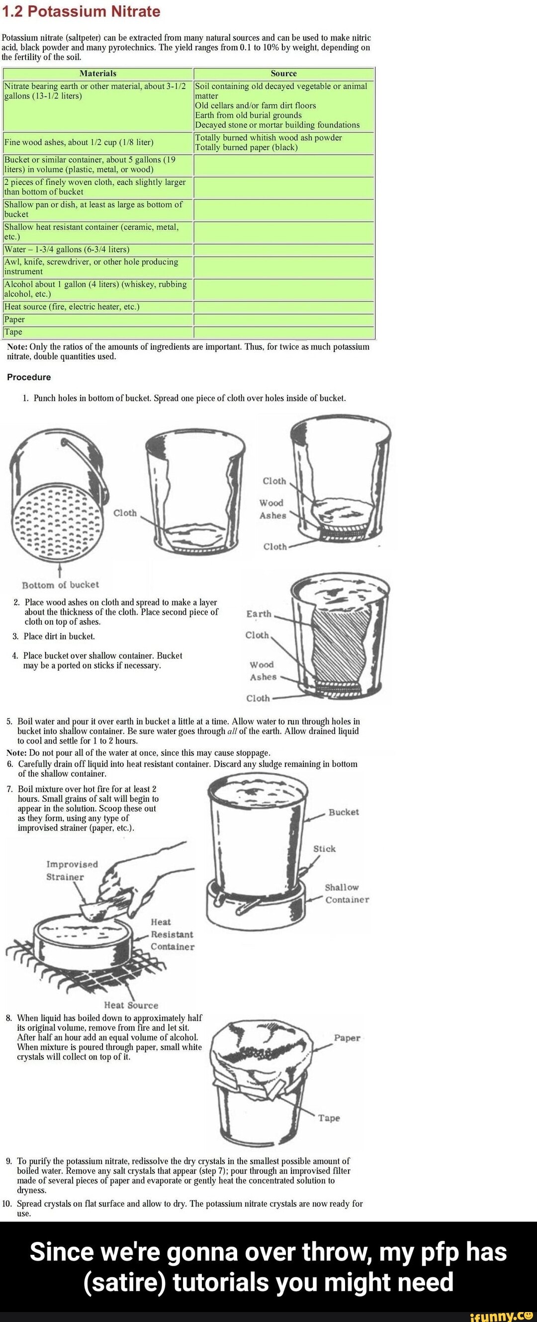 1.2 Potassium Nitrate Potassium nitrate (saltpeter) can be extracted ...