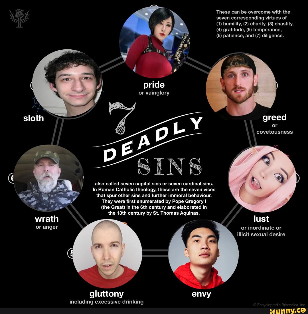 Seven deadly sins - Seven deadly sins These can be overcome with the ...