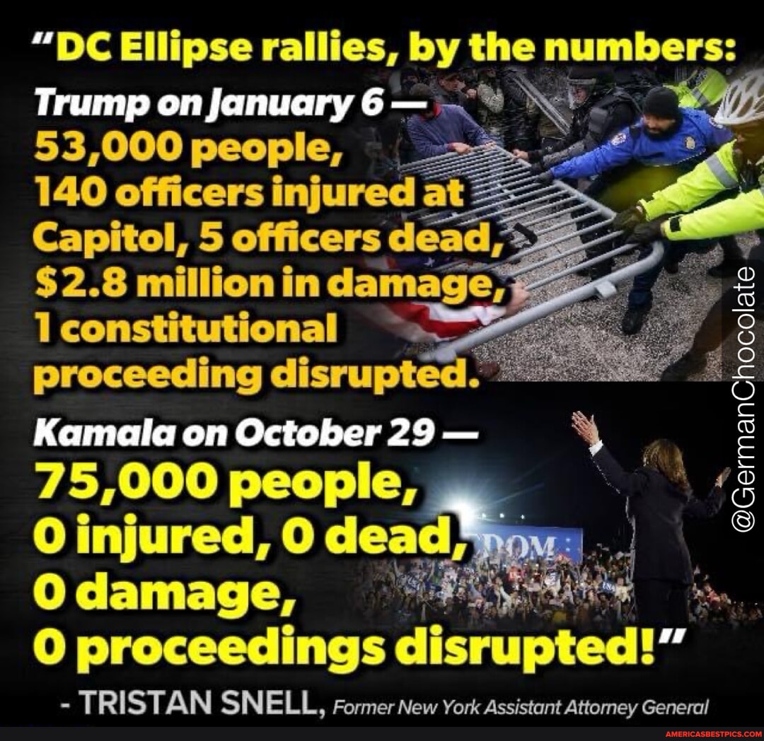 "DC Ellipse rallies, by the numbers: Trump on January e, 2 140 53 ...