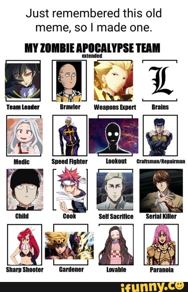 Just remembered this old meme, so I made one. MY ZOMBIE APOCALYPSE TEAM ...