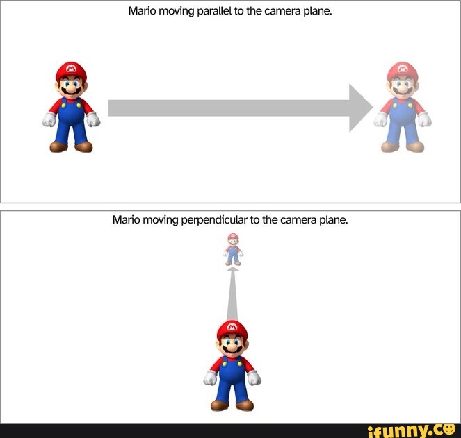 Perpendicular memes. Best Collection of funny Perpendicular pictures on ...