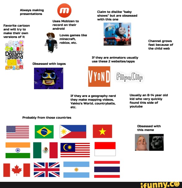 Mobizen memes. Best Collection of funny Mobizen pictures on iFunny