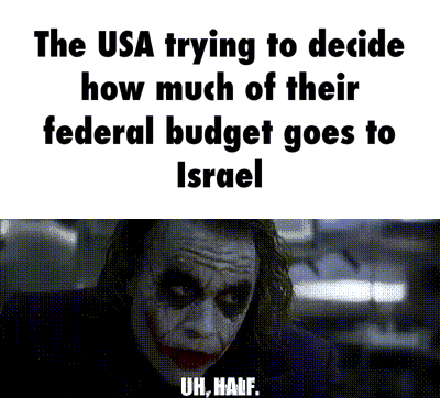 The USA trying to decide how much of their federal budget goes to ...