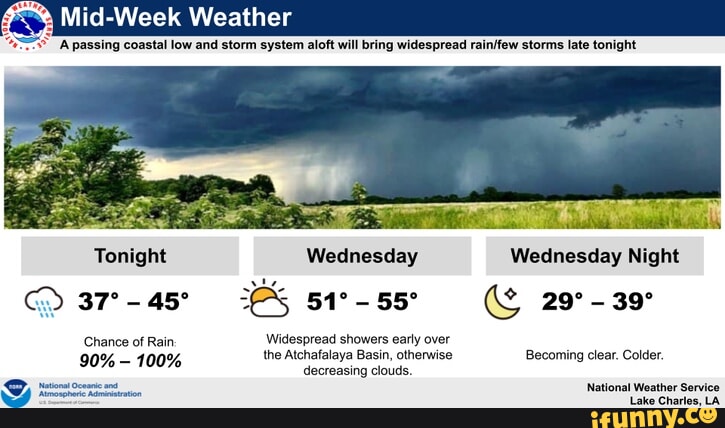 Mid-Week Weather 'A passing coastal low and storm system aloft will ...