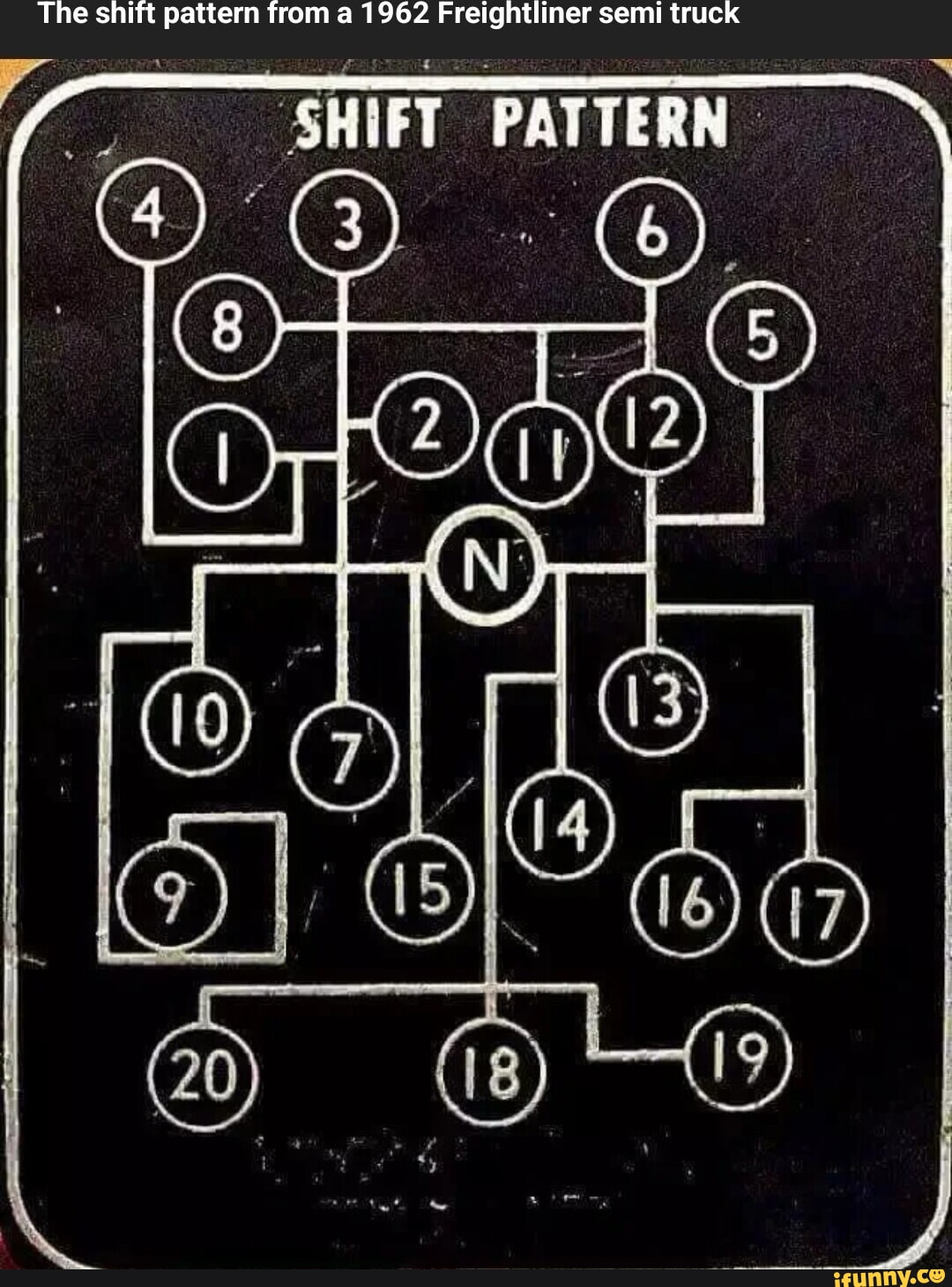 The shift pattern from a 1962 Freightliner semi truck SHIFT PATTER - iFunny