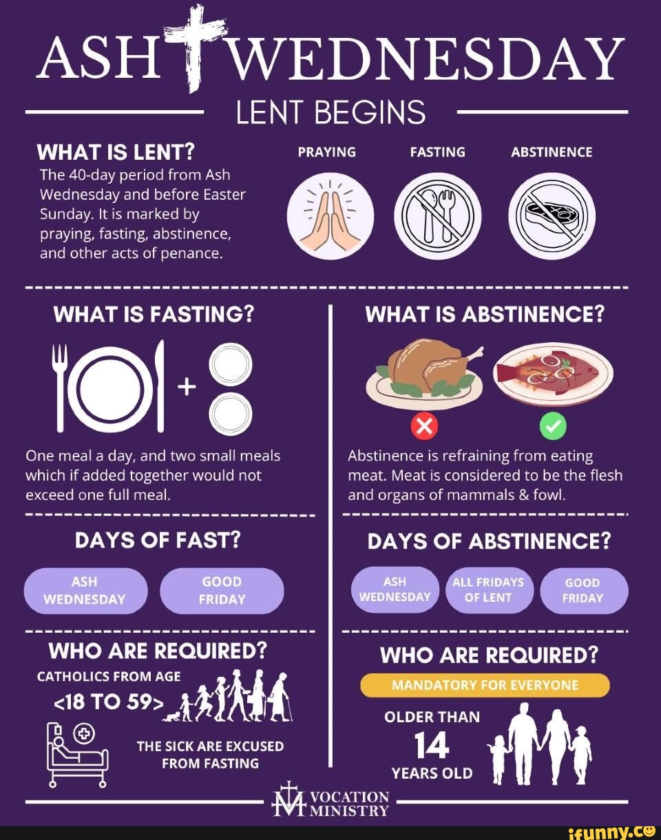 ASH WEDNESDAY WHAT IS LENT? The 40-day period from Ash Wednesday and ...