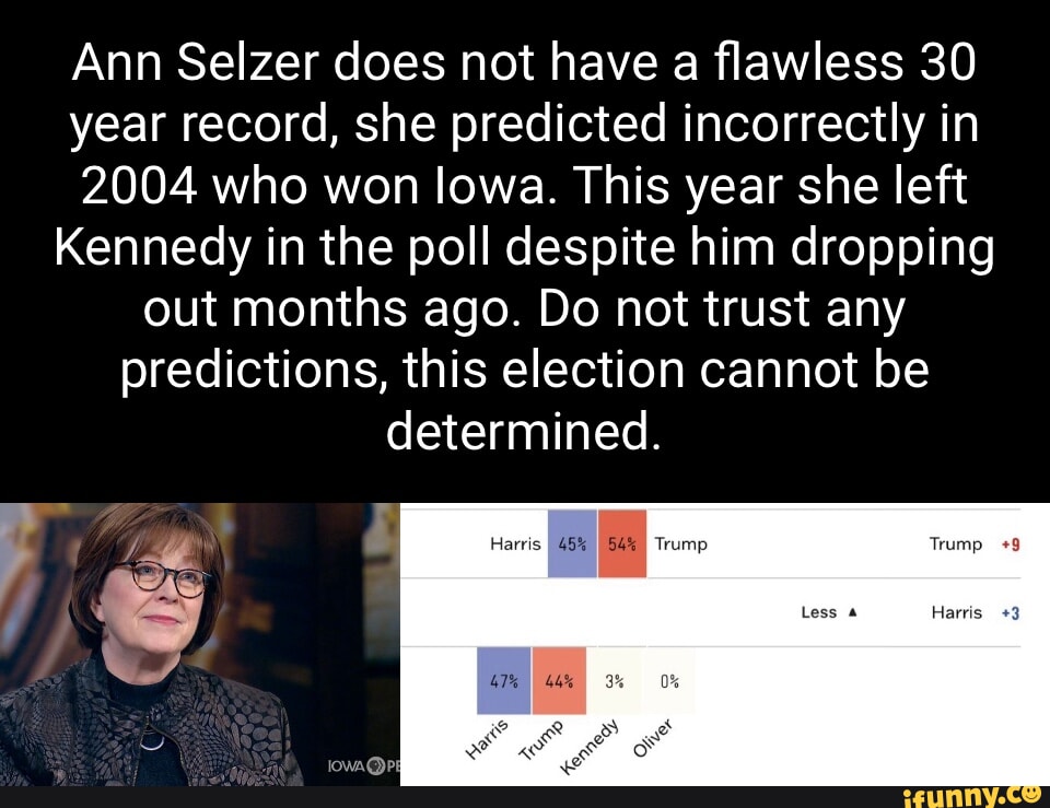 Ann Selzer does not have a flawless 30 year record, she predicted incorrectly in 2004 who won ...