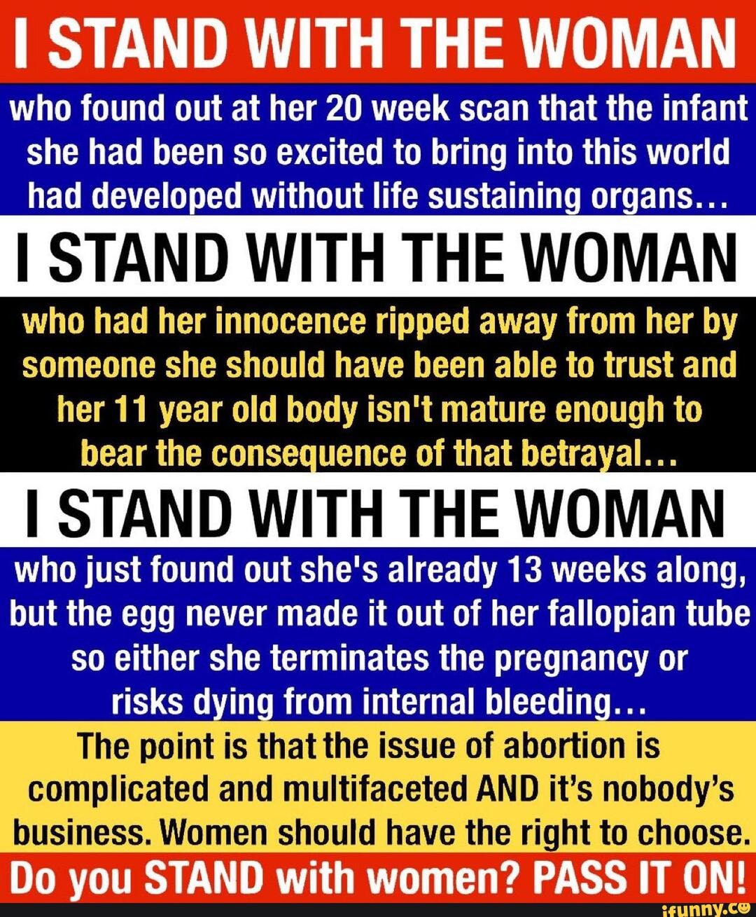 Reproductive_rights memes. Best Collection of funny Reproductive_rights ...