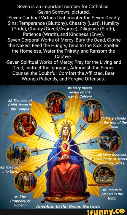 Diligence memes. Best Collection of funny Diligence pictures on iFunny