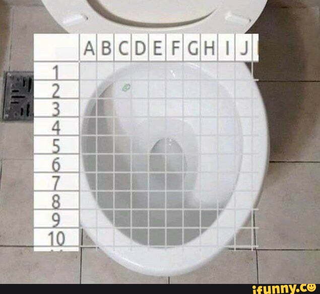 Abcdefghij memes. Best Collection of funny Abcdefghij pictures on iFunny