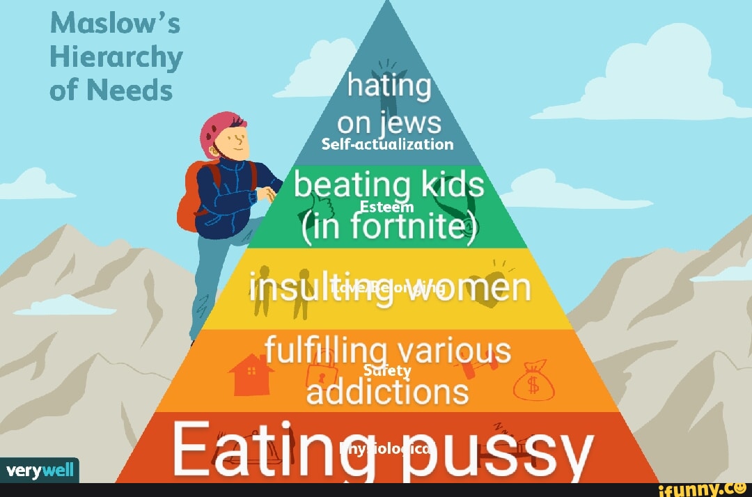 Hierarchy memes. Best Collection of funny Hierarchy pictures on iFunny