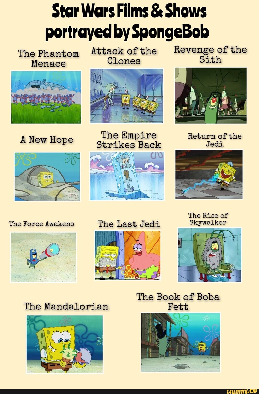 Star Wars Films & Shows portrayed by SpongeBob The Phantom Attack of th ...