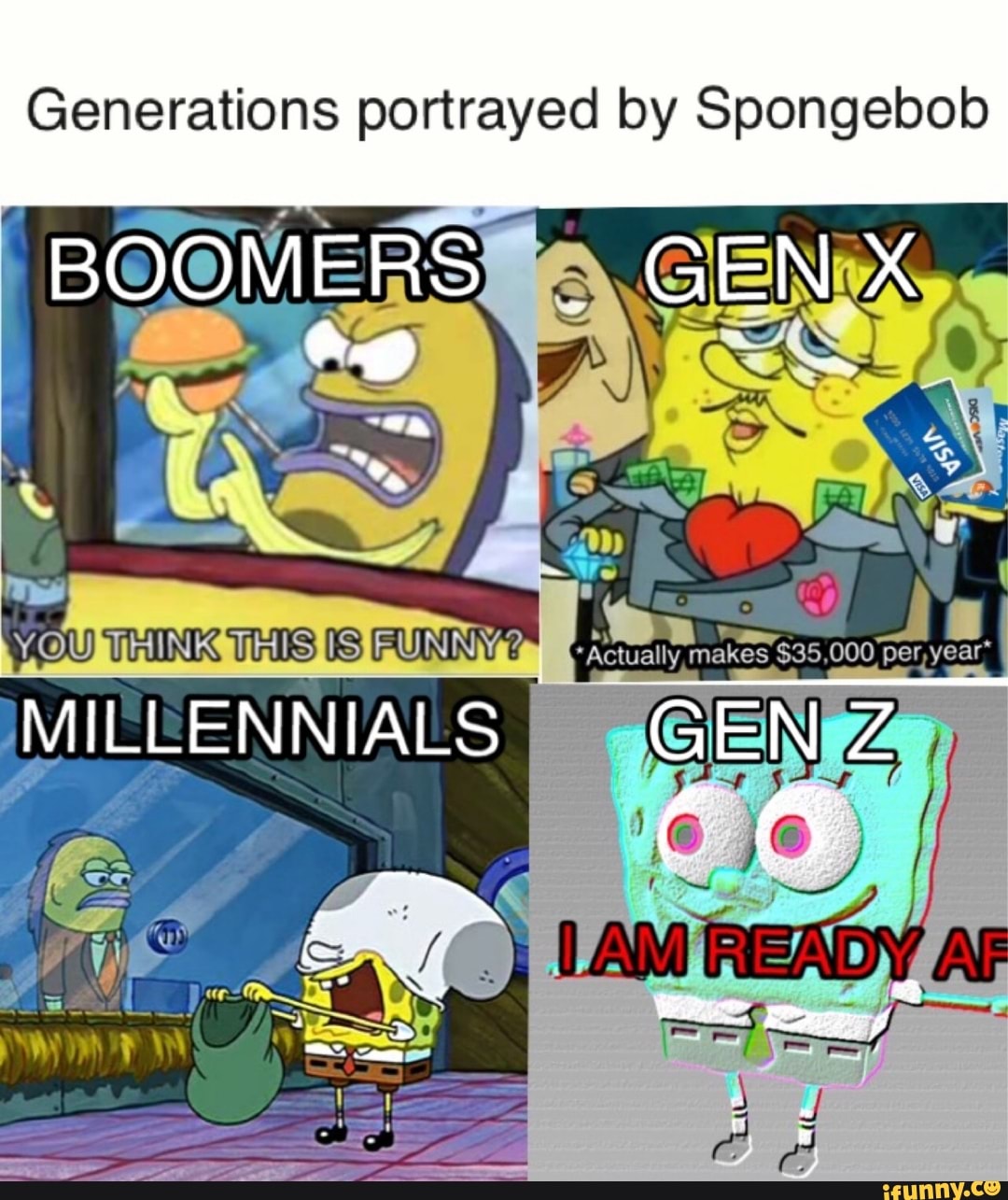 Generations portrayed by Spongebob - iFunny