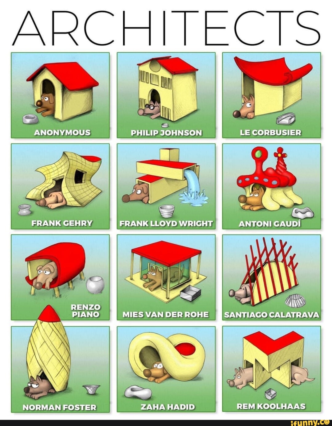 ARCHITECTS ANONYMOUS PHILIP JOHNSON LE CORBUSIER FRANK GEHRY FRANK ...