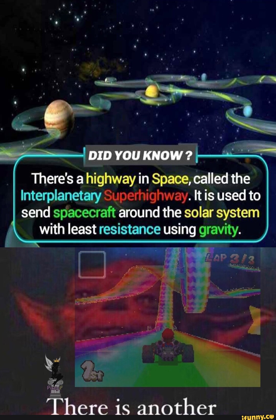 DID YOU KNOW ? There's a highway in Space, called the Interplanetary ...