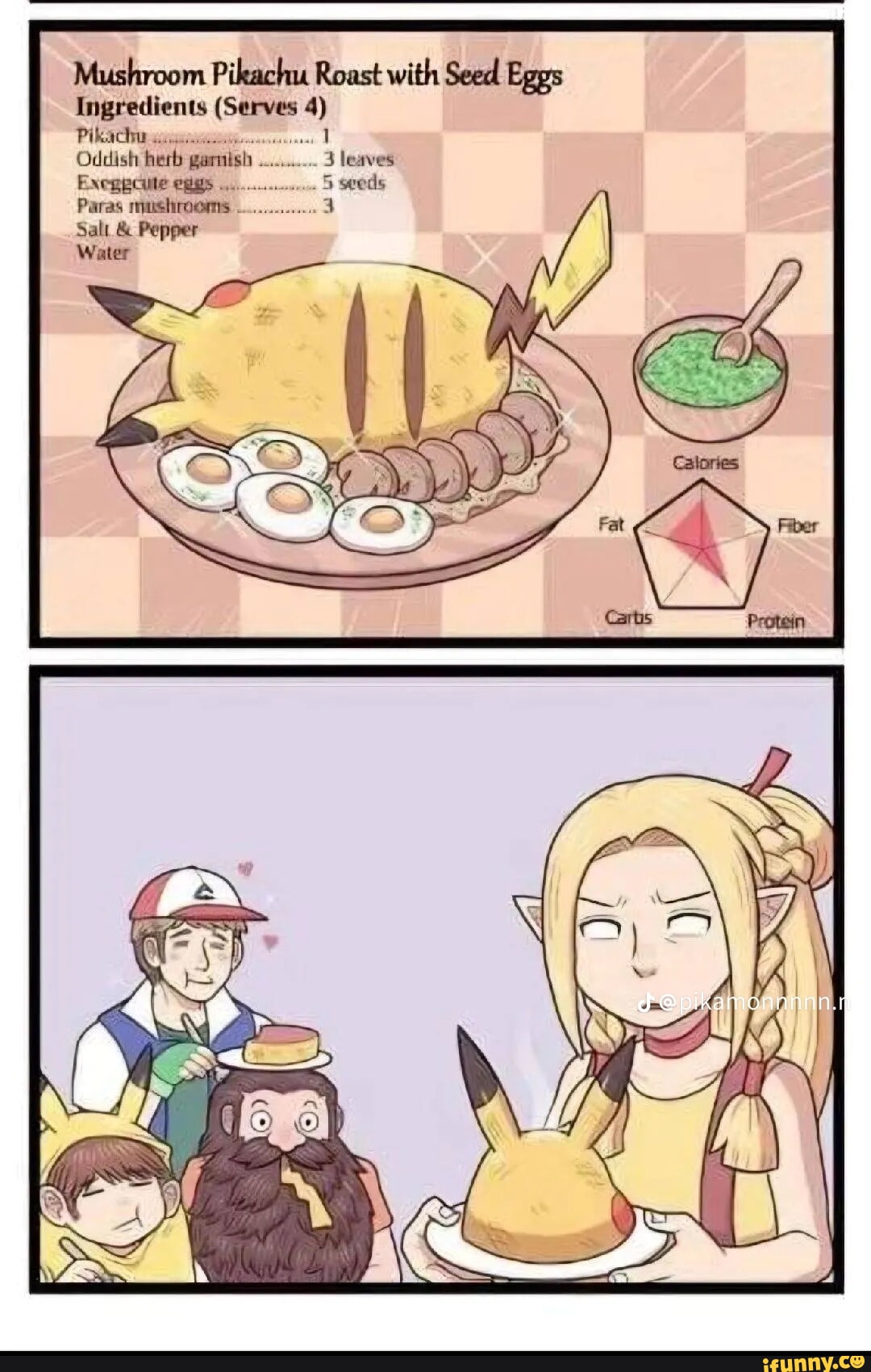 Oddish memes. Best Collection of funny Oddish pictures on iFunny