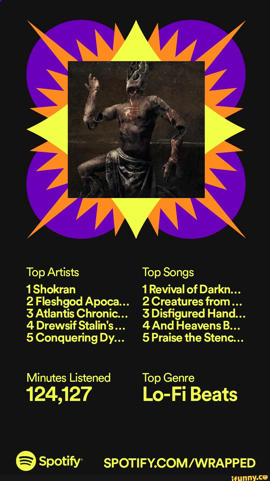 Shokran memes. Best Collection of funny Shokran pictures on iFunny