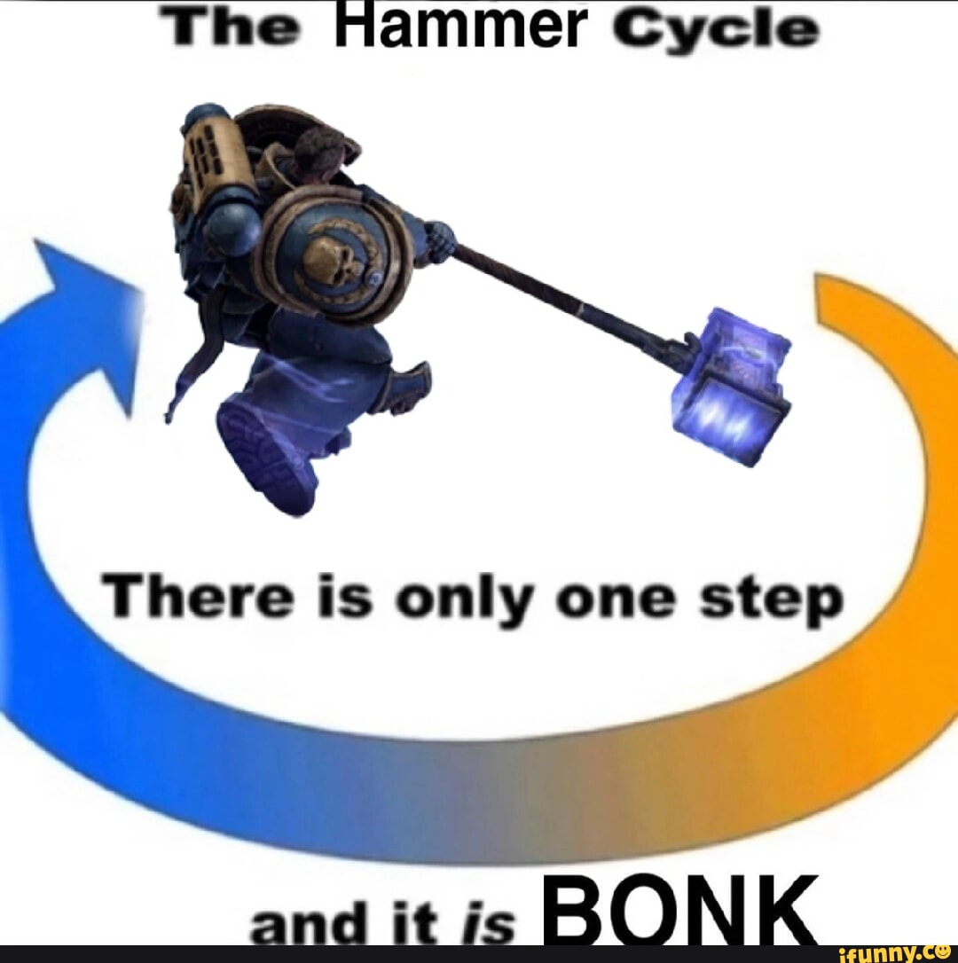 The Hammer Cycle There is only one step and it is RONK - iFunny