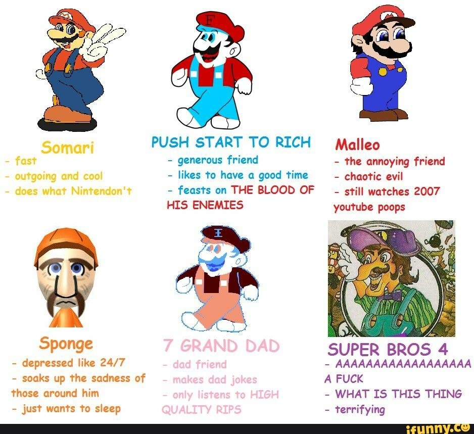 Malleo memes. Best Collection of funny Malleo pictures on iFunny