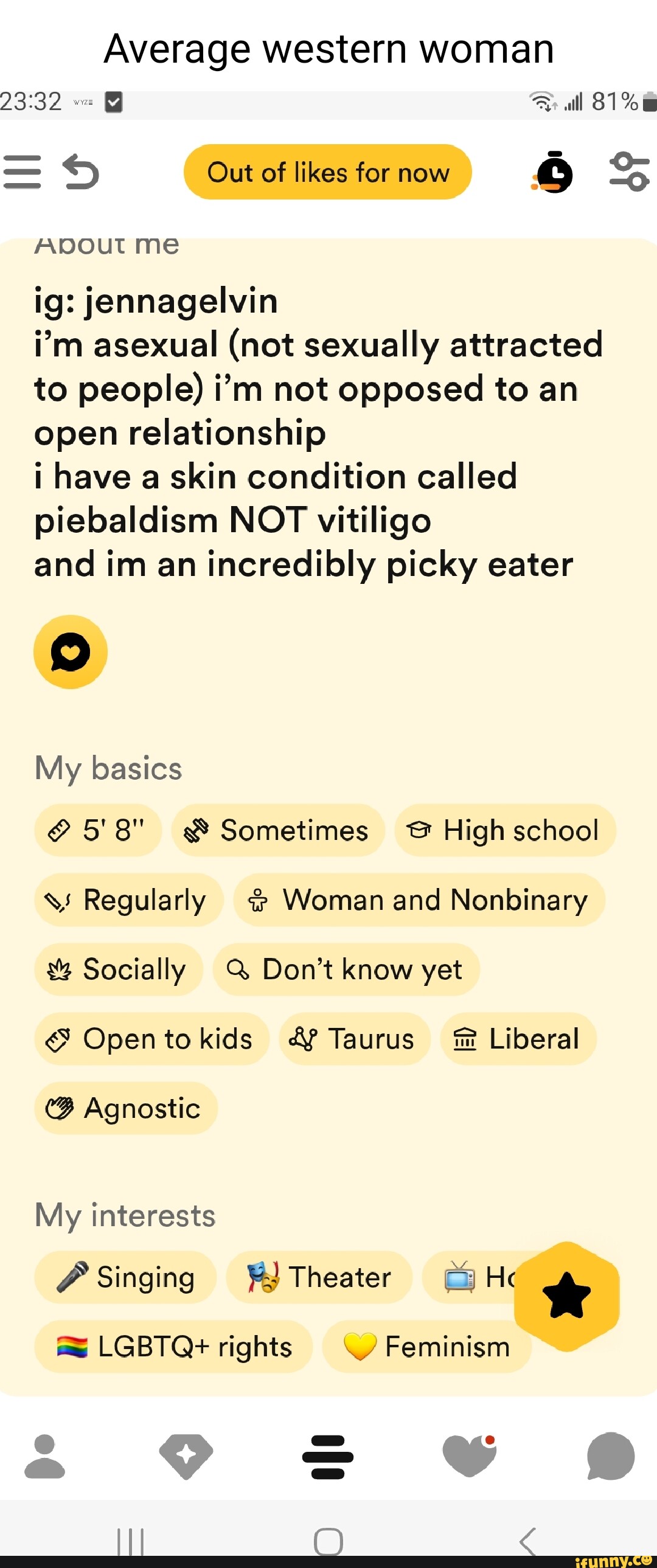 Vitiligo memes. Best Collection of funny Vitiligo pictures on iFunny