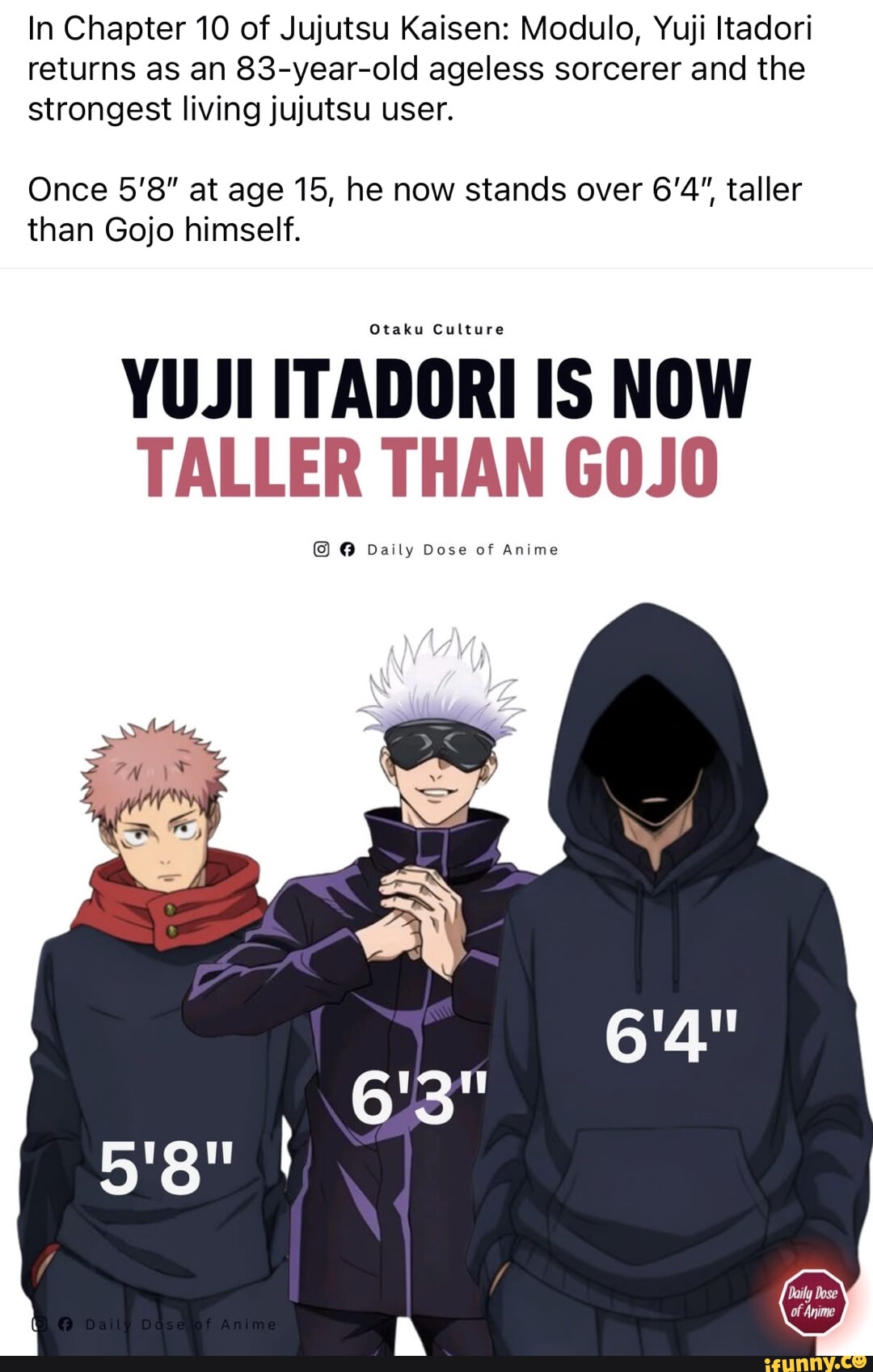 In Chapter 10 of Jujutsu Kaisen: Modulo, Yuji Itadori returns as an 83 ...
