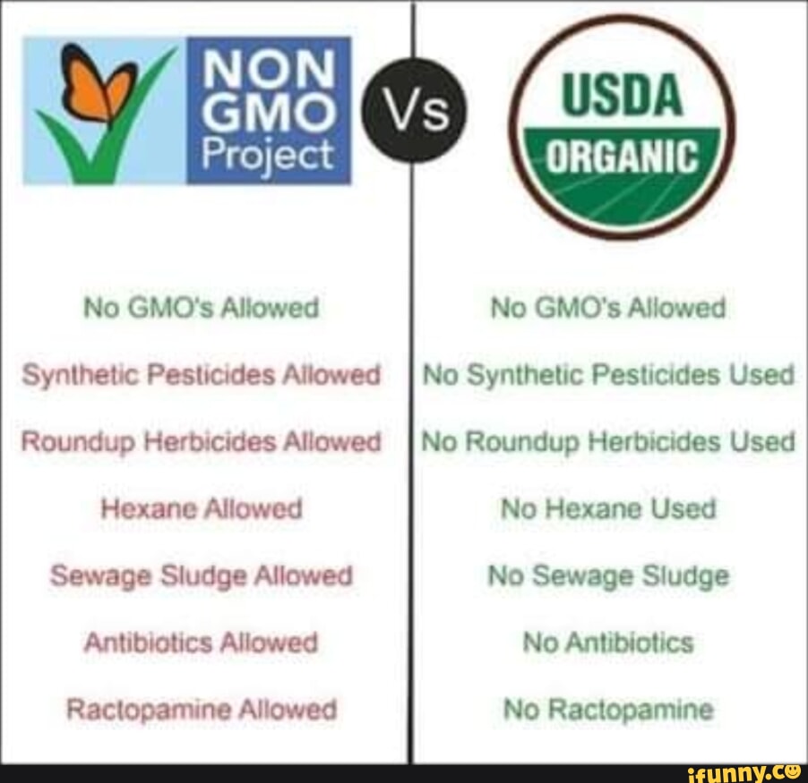 Roundup memes. Best Collection of funny Roundup pictures on iFunny