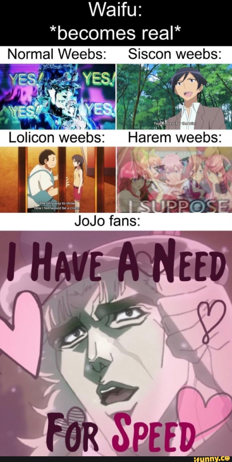 Waifu: "becomes real* Normal Weebs: Siscon weebs: aa Lolicon weebs ...