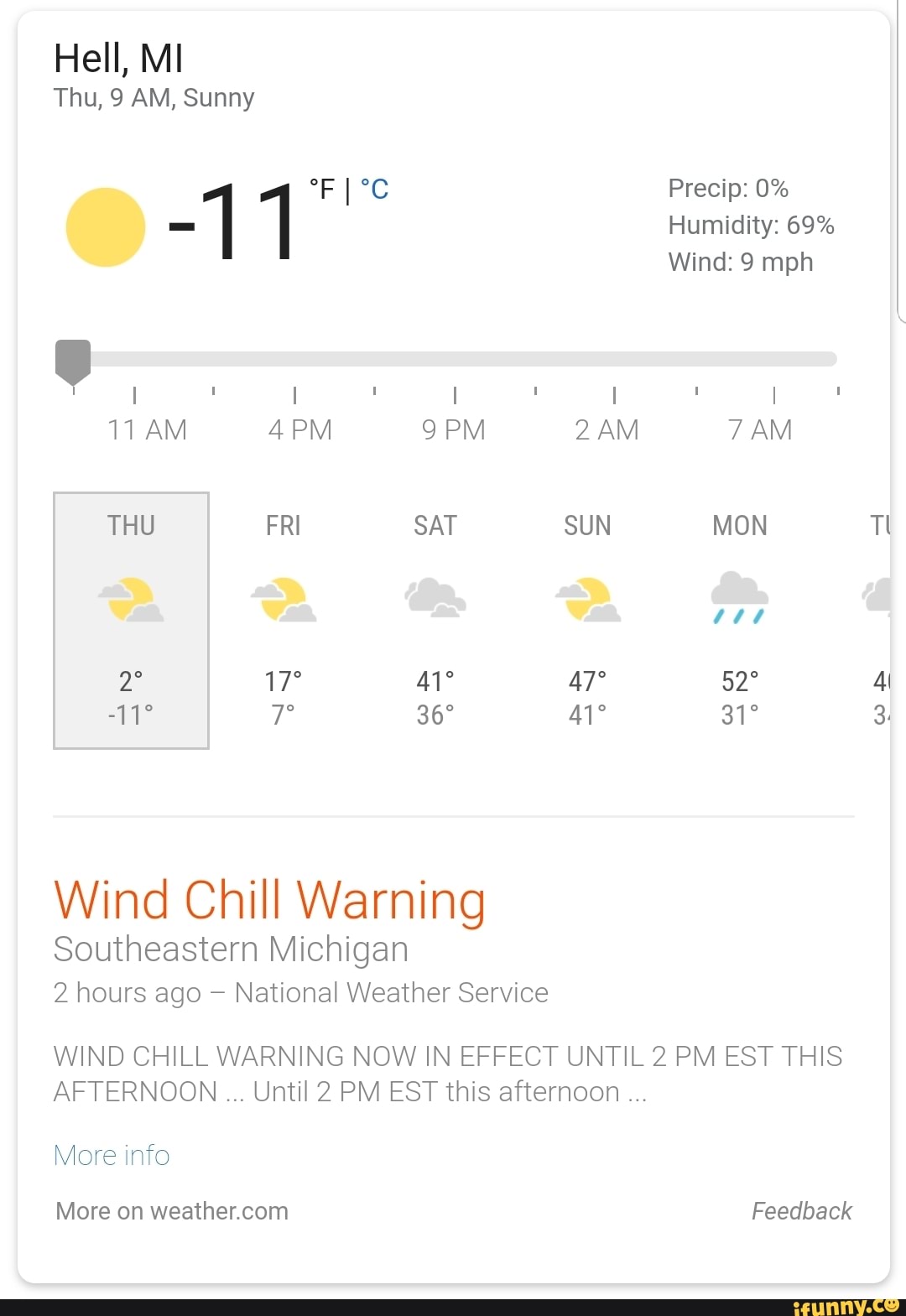It froze over - Hell, MI Thu, 9 AM, Sunny 11 AM THU FRI SAT aye Wind ...