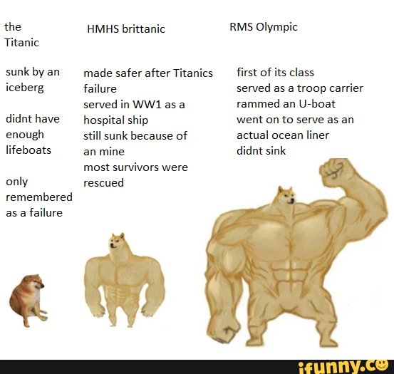 Brittanic memes. Best Collection of funny Brittanic pictures on iFunny