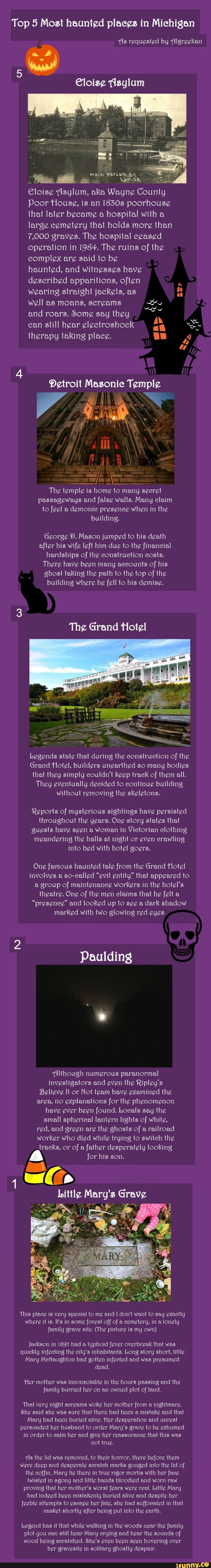 Tlousg memes. Best Collection of funny Tlousg pictures on iFunny