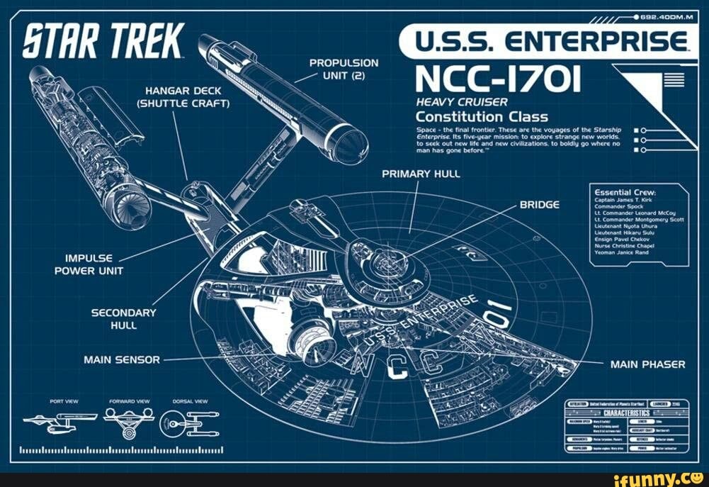 STAR TREK HANGAR DECK (SHUTTLE CRAFT) PROPULSION unit USS, ENTERPRISE ...