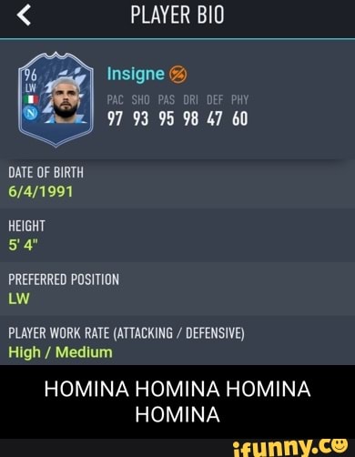 Homina memes. Best Collection of funny Homina pictures on iFunny