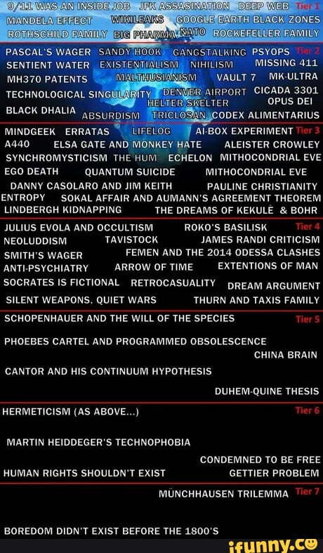 Erratas memes. Best Collection of funny Erratas pictures on iFunny