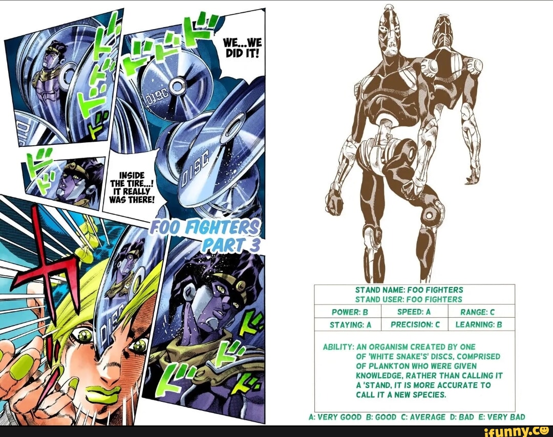 STAND USER: FOO FIGHTERS STAND NAME: FOO SPEED FIGHTERS RANGE I STAYING ...